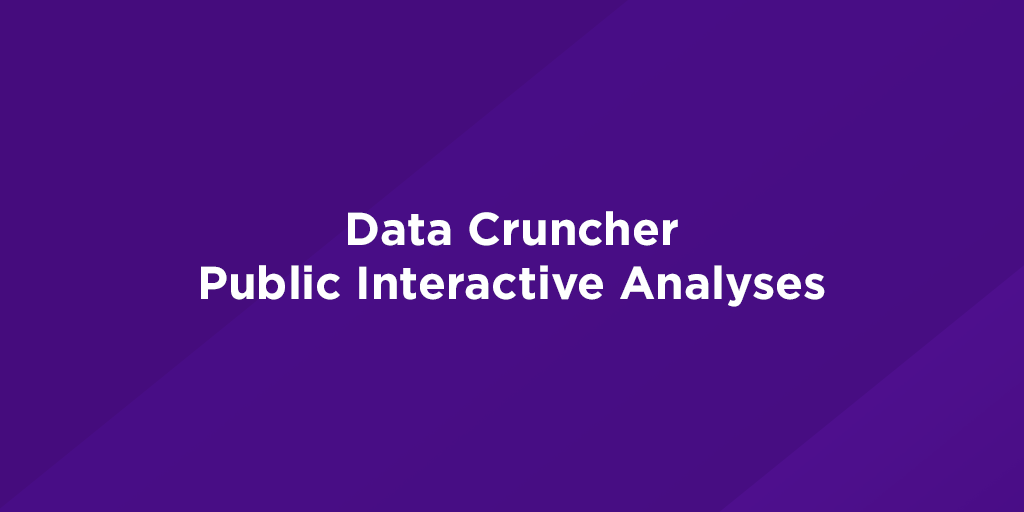 Public Interactive Analyses on the Seven Bridges Platform